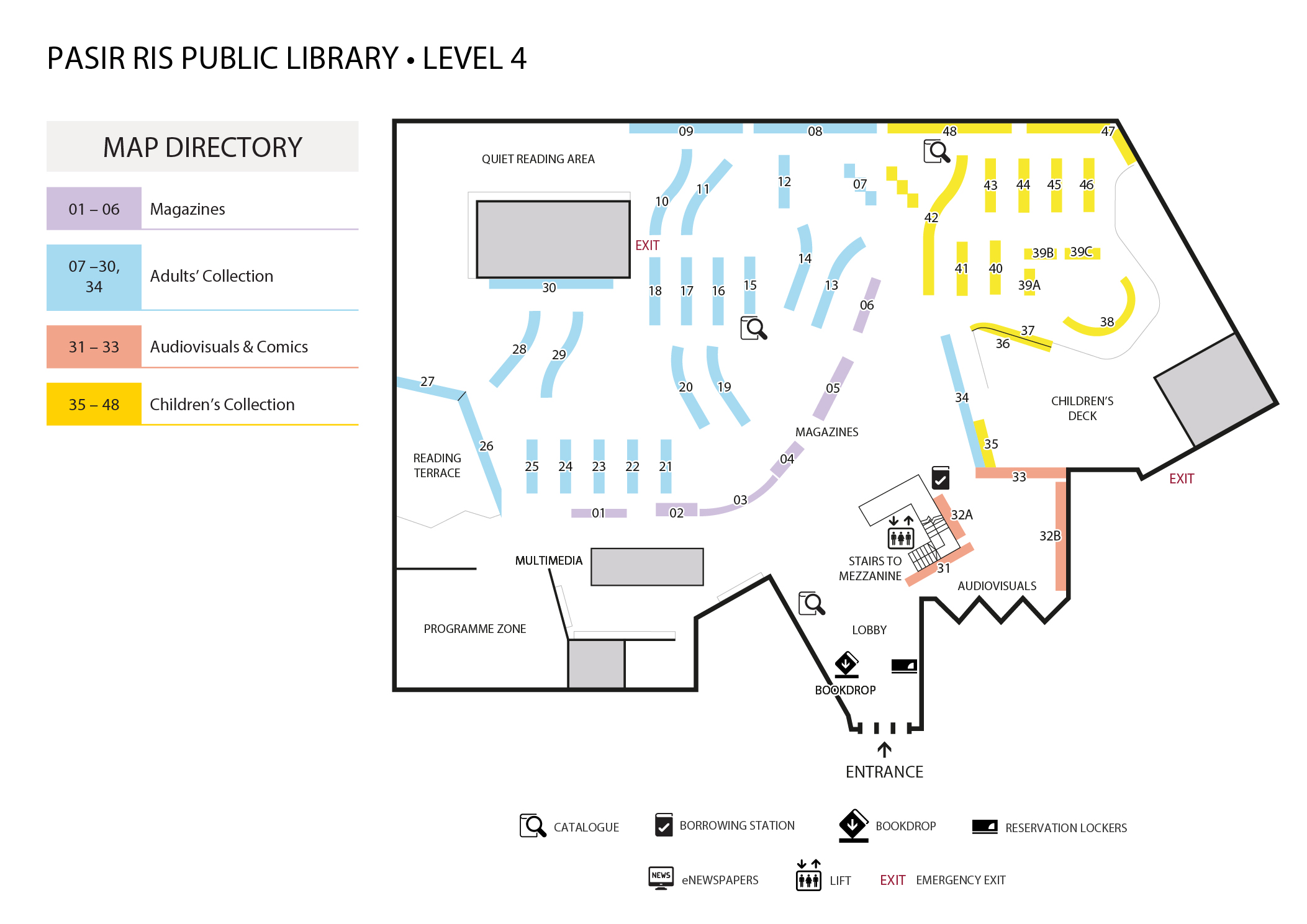 Pasir Ris Public Library